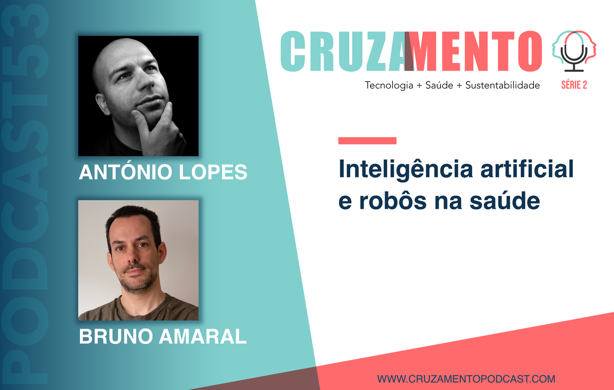 António Lopes | Podcast Cruzamento